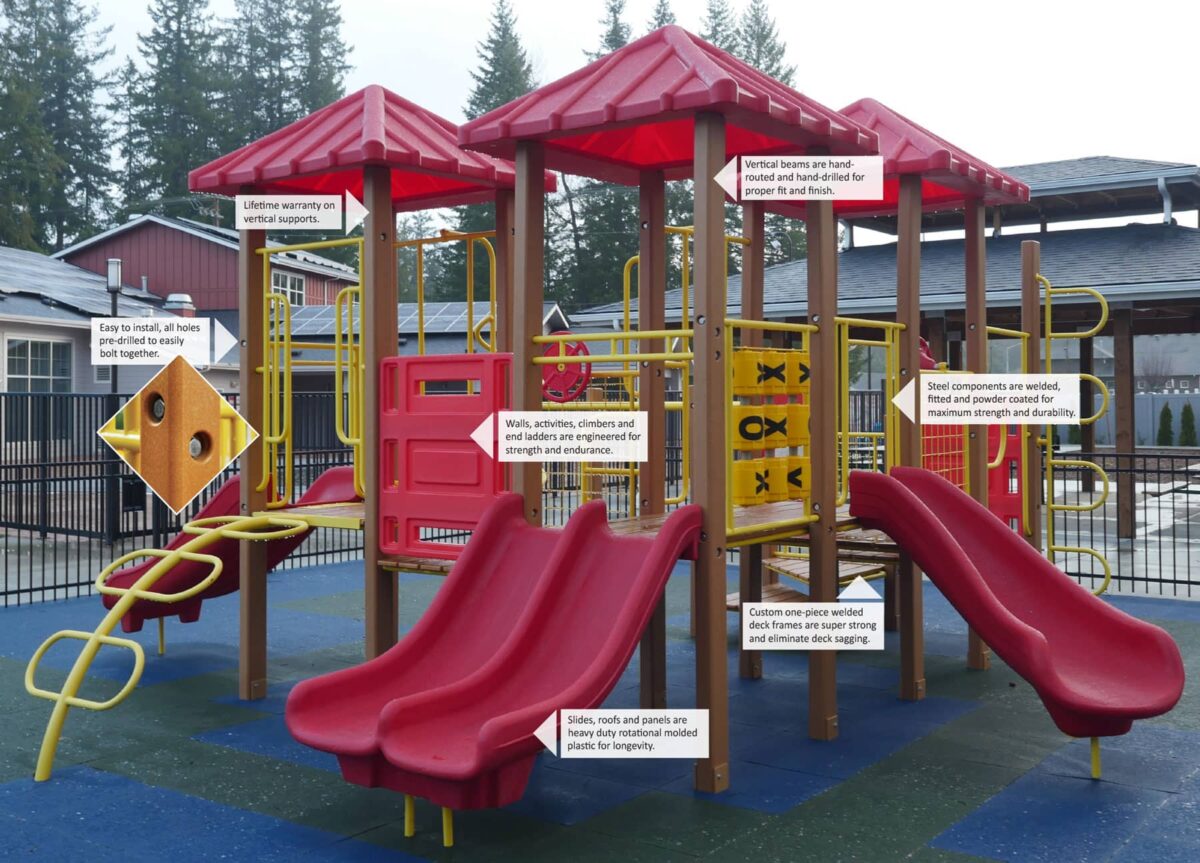 Playground Equipment - Pacific Outdoor Products